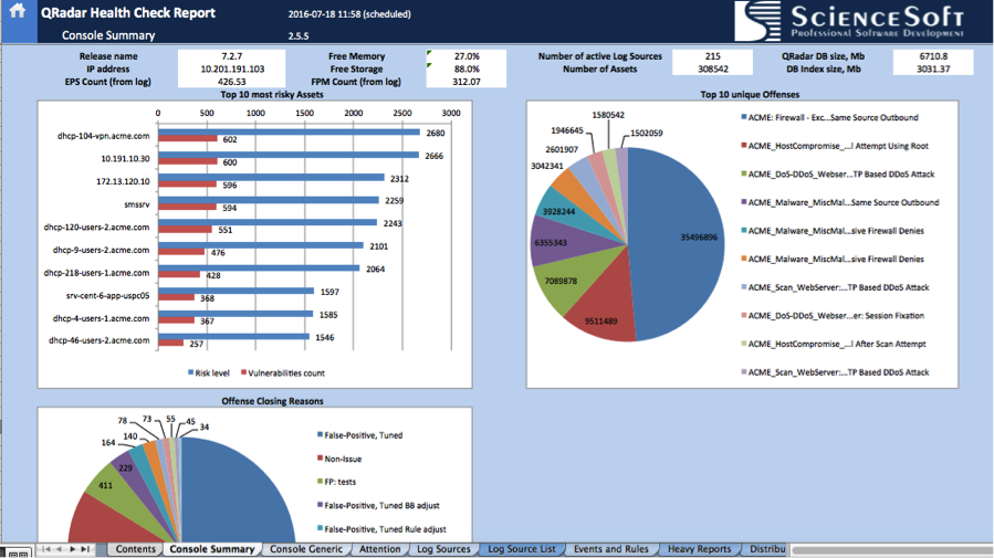 Sizing « QRadar Insights
